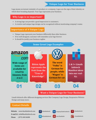 Infographic Design Services | Hire Infographic Designer | Linath Infotech